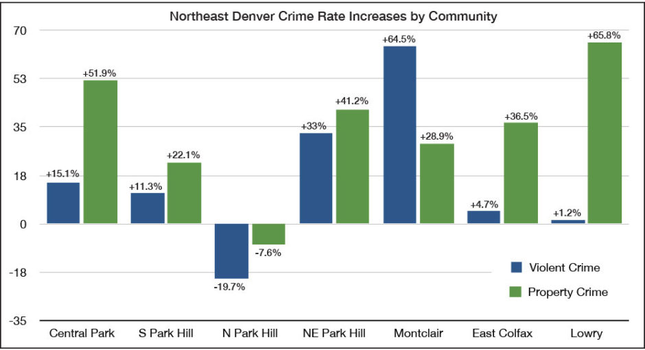 J&K Police Reports Reduced Crime Rates in 2024 - SURAKSHA - THE POLICE ...